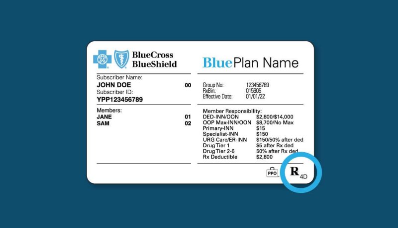 Contact us | Blue Cross NC